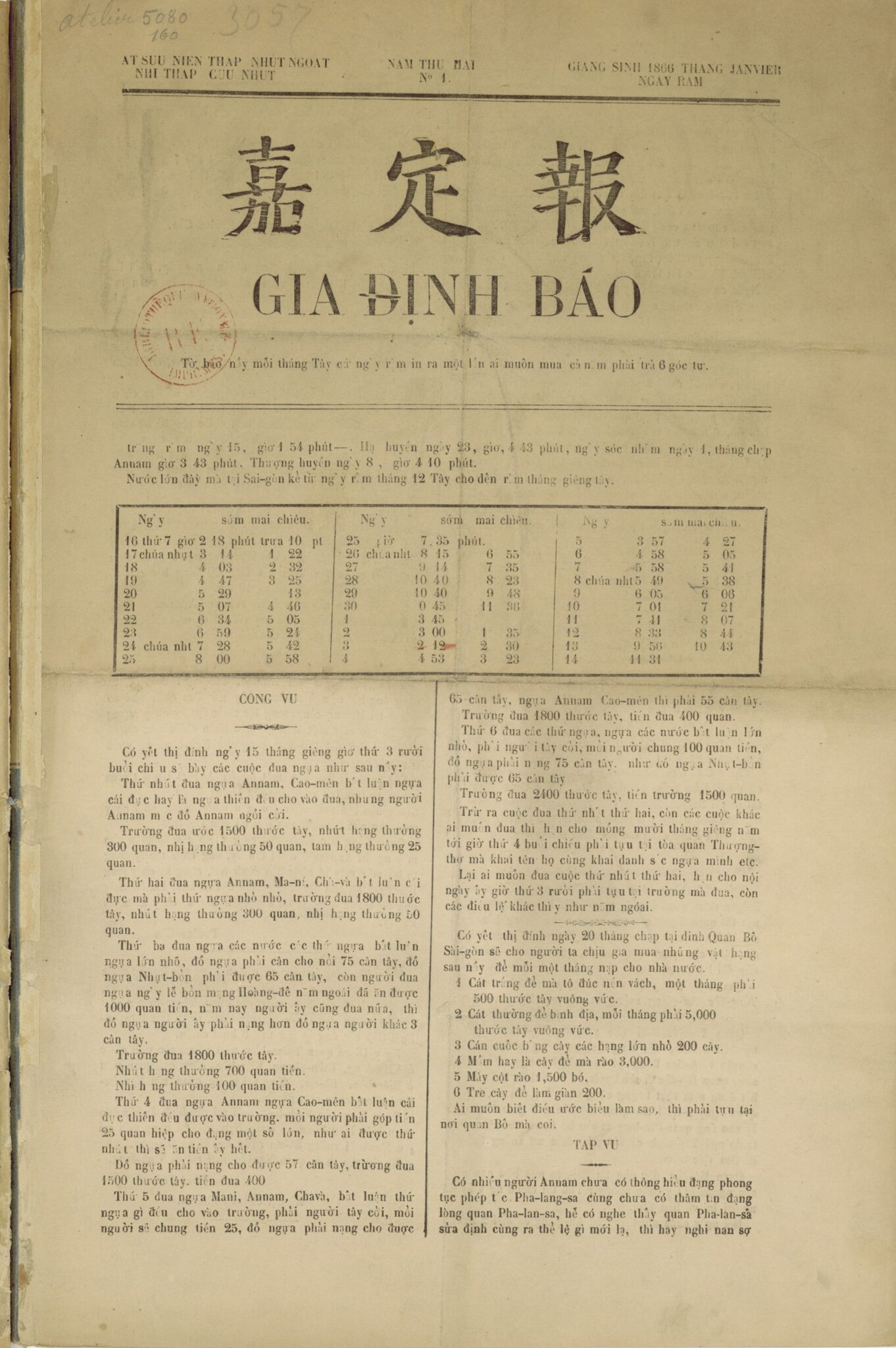 Dấu Ấn Văn Hóa Đọc Qua Những Sạp Báo Sài Gòn Xưa